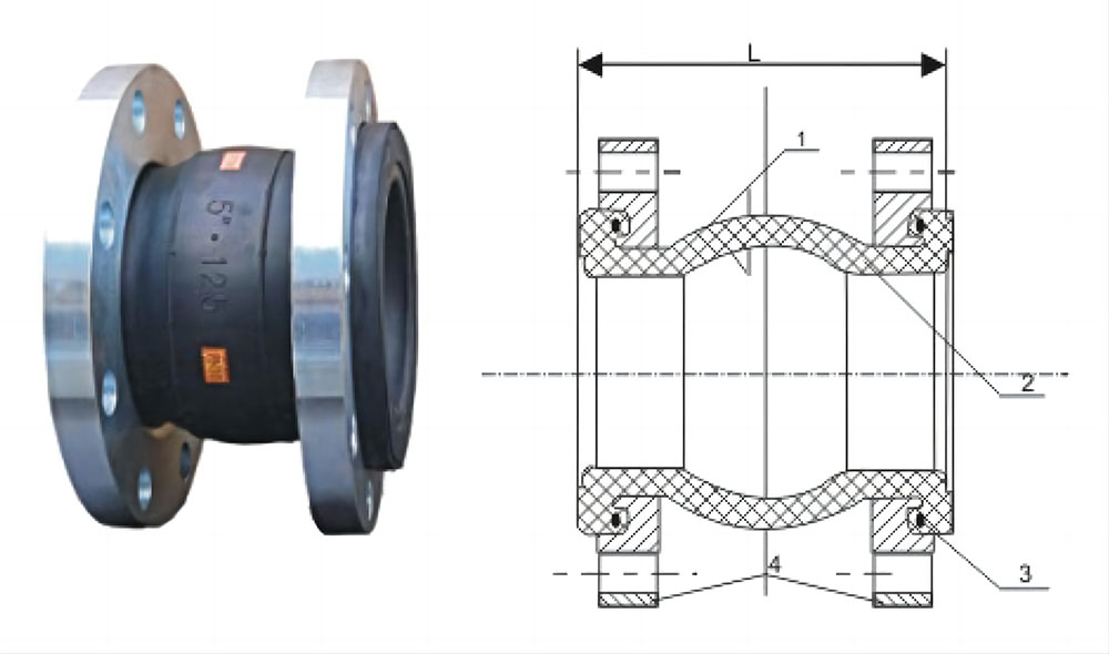 Metal Steel Flange Flex Connector Rubber Expansion Joint - Comflex ...